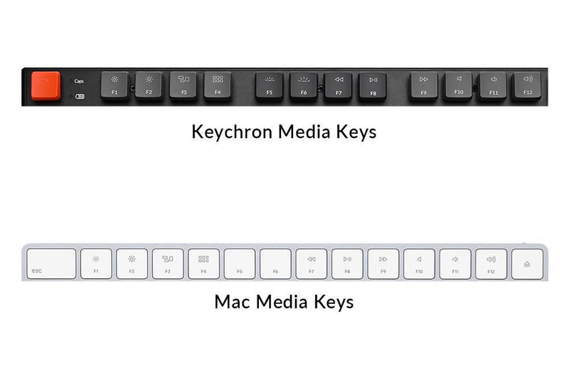 Keychron Philippines | Custom Keyboards for Mac, Windows and Phones